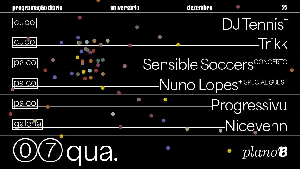 16º Aniversário Plano B - Eventos no Porto