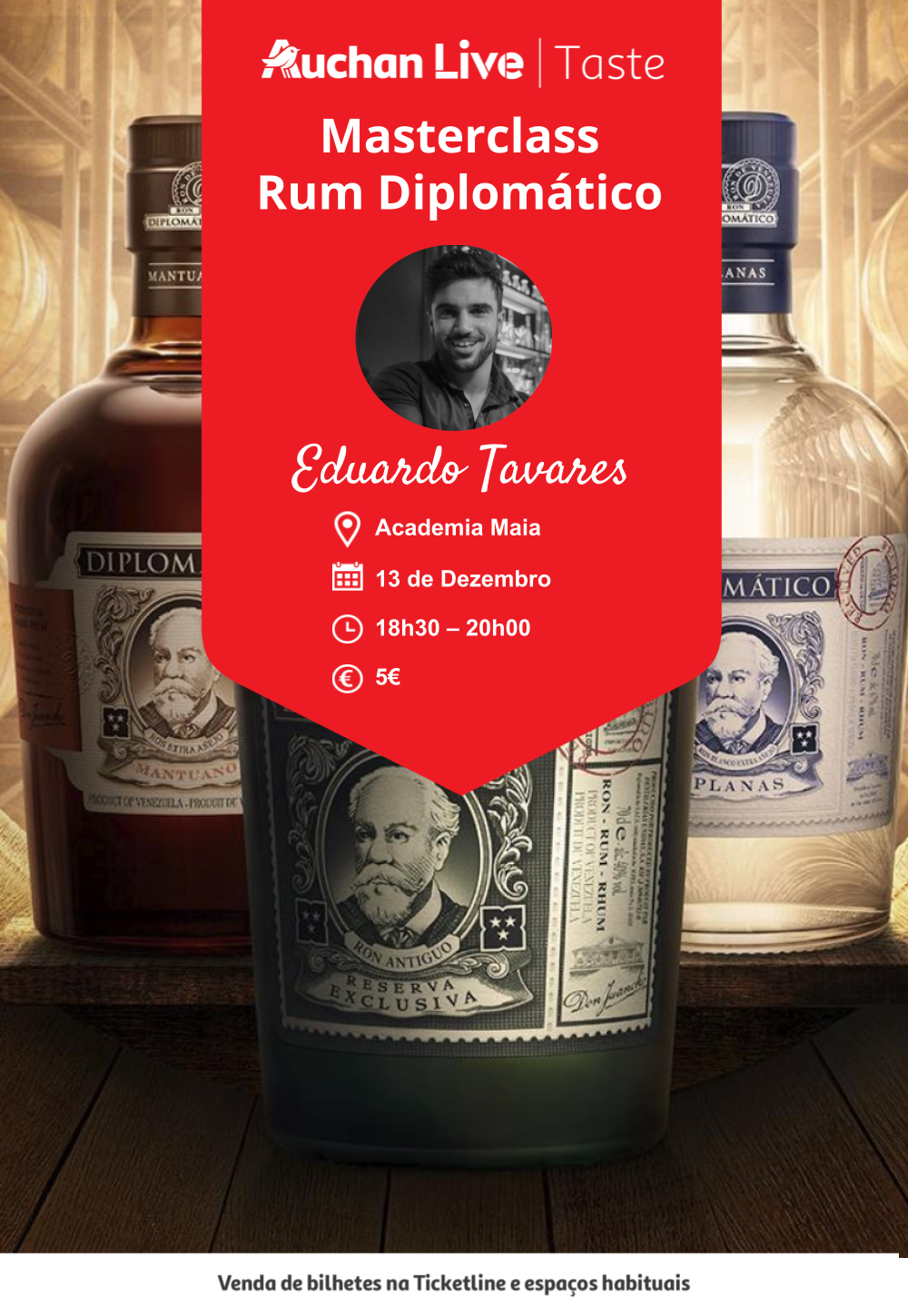 Masterclass Rum Diplomático - Eventos no Porto